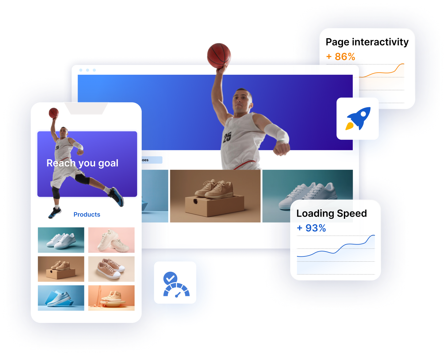 Multi-Device & Web Performance Optimization - Scaleflex Multi-Device & Web Performance Optimization - Scaleflex
